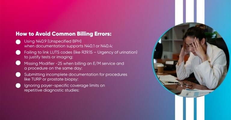 BPH ICD-10 Codes & Billing Guide for Providers - A2Z Billing