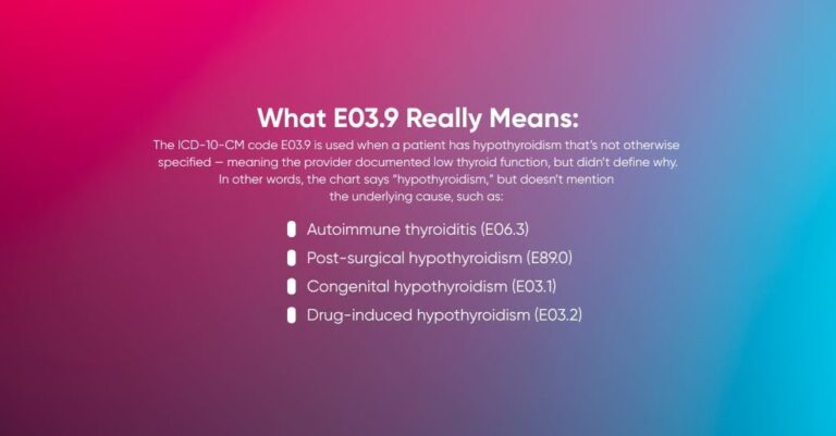 ICD-10 Coding for Hypothyroidism: E03.9 vs Specific Codes | A2Z