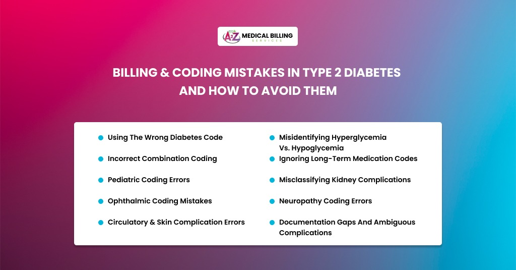 ICD-10 Code E11: Type 2 Diabetes Coding Guide & Complications