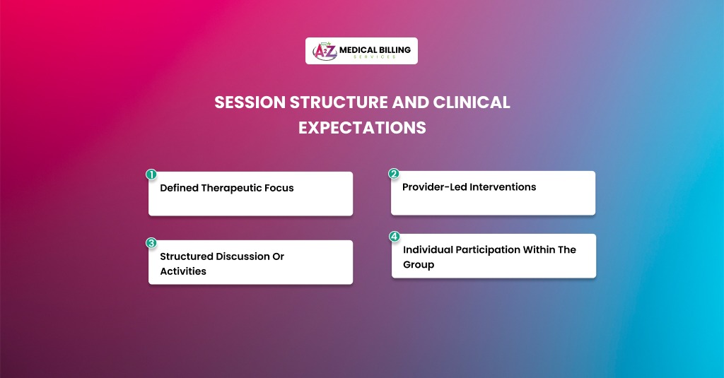 CPT Code 90853 – Group Psychotherapy Billing Guide